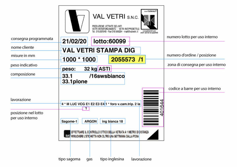 Come leggere le etichette di conformità » Valvetri